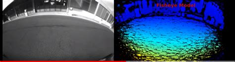 Get Disparity Maps That Aids In 3d Reconstruction · Issue 6