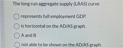 Solved The Long Run Aggregate Supply Lras ﻿curverepresents