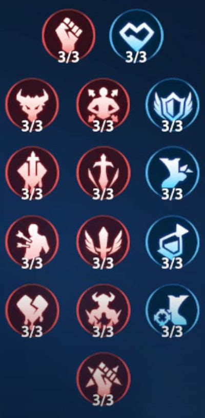 Infinite Magicraid Hoff Build Emblem Equipment Artifacts And Team