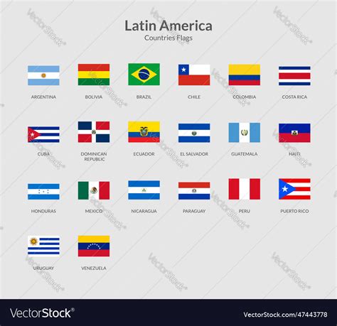 Latin American Countries Flags