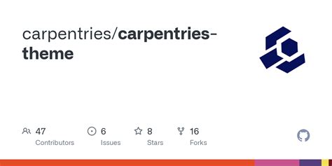 Github Carpentriescarpentries Theme