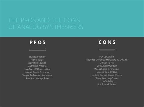 Analog Synth Vs Software At Keith Flores Blog