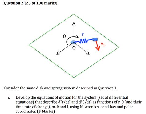 A Second Coordinate System Is Rotated By Theta 20