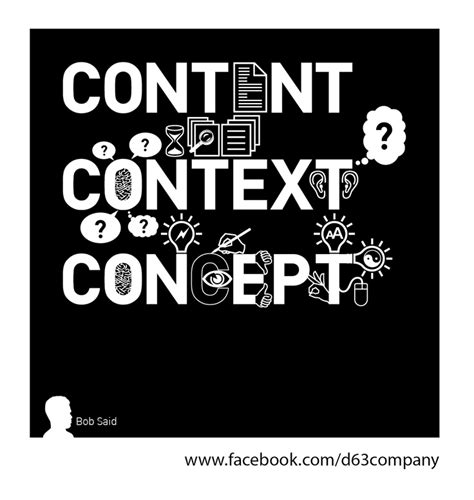 Content Context Concept Cr Bob Design Director D 63