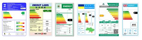 Understanding The Energy Label European Commission