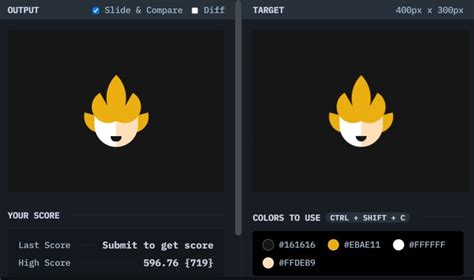 Niharika Kesarwani On Linkedin 50daysofcodechallenge Technology Css