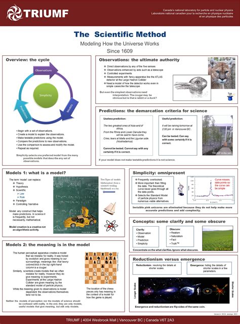 Physics Research Poster Template At Carol Connell Blog