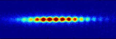 The Atom Chip Lab At Ben Gurion University
