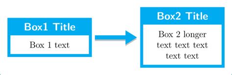 Tcolorbox Add Arrow Between Two Tcolorboxes TeX LaTeX Stack Exchange
