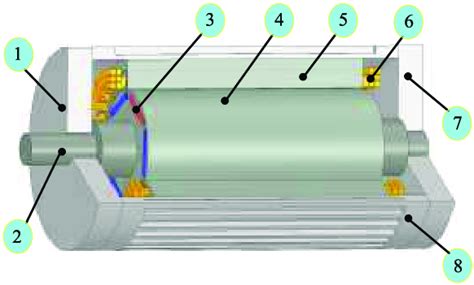 The 3d Structure Of The Prototype Download Scientific Diagram