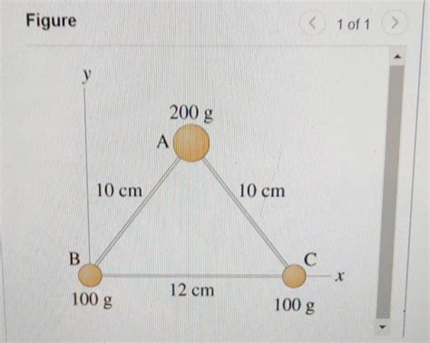 Solved Any Help With This Would Be Great How Am I Finding Chegg