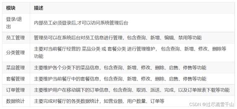 day 01 configurationproperties prefix sky jwt csdn博客