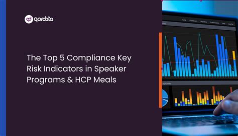 Top 5 Compliance Key Risk Indicators In Speaker Programs And Hcp Meals