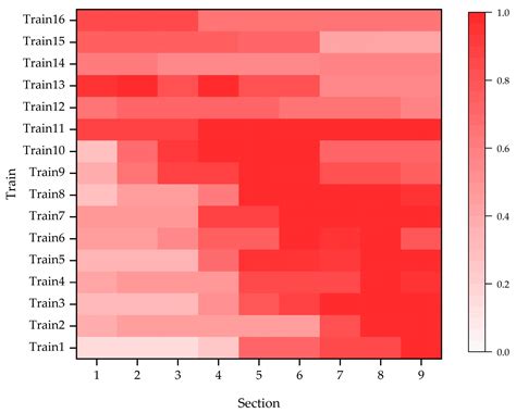 Integrated Optimization Of Stop Planning And Timetabling For Demand Responsive Transport In High