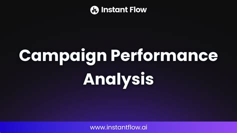 Campaign Performance Analysis