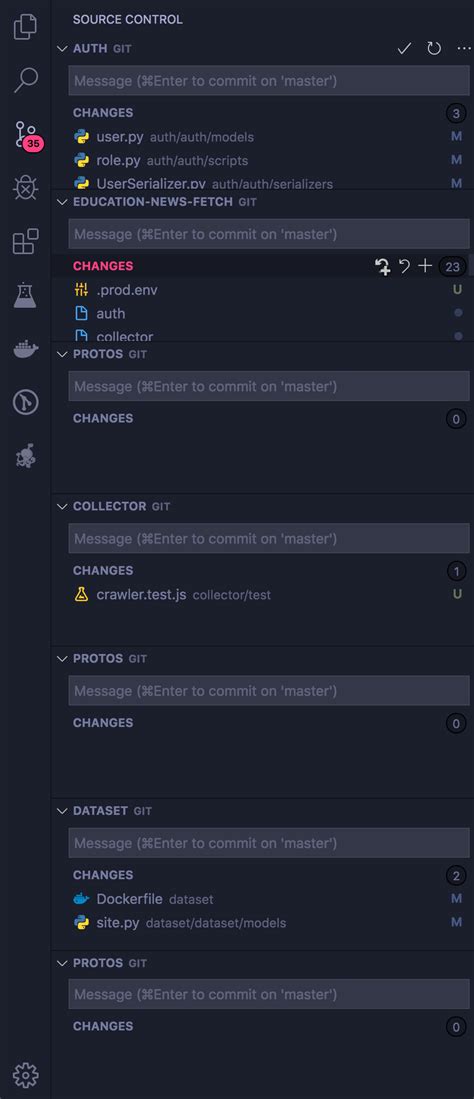 Source Control Panel Cannot Scroll When Git Modules Is Filled In The Whole Panel · Issue 80355