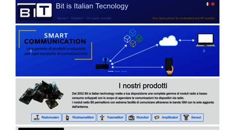 Bitit Bit Your Best Partner For Em Bit