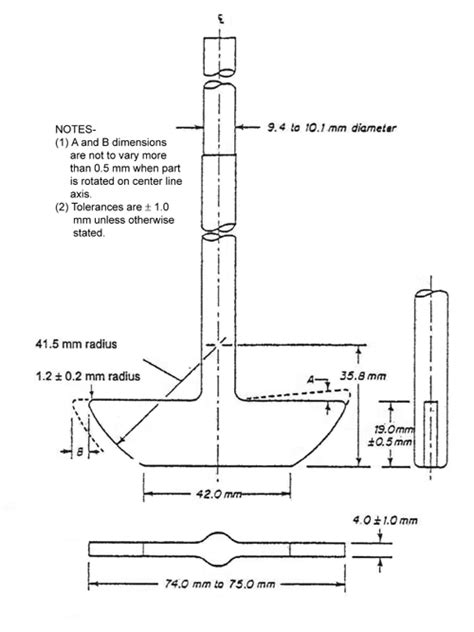 Pharmastuff4u Dissolution Apparatus Types