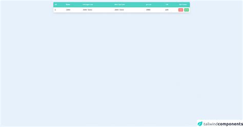 Mobile Responsive Table
