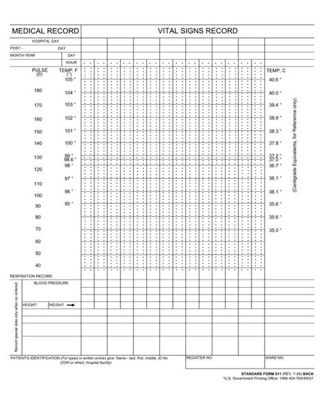 Vital Signs Form ≡ Fill Out Printable Pdf Forms Online