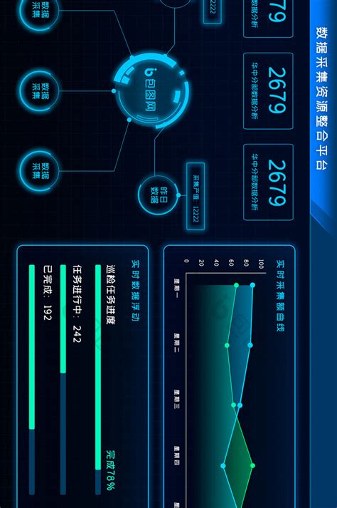 采集大数据科技可视化网页大屏数据界面 包图网