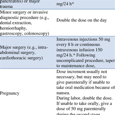 Hyperpigmentation Of Lower Limbs Download Scientific Diagram