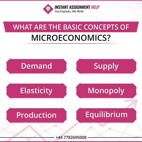 Instant Assignment Help On Linkedin Assignment Assignmenthelp Instantassignmenthelp Topics