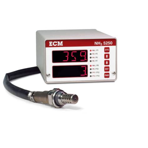 Nh3 5250 Analyzer Ecm
