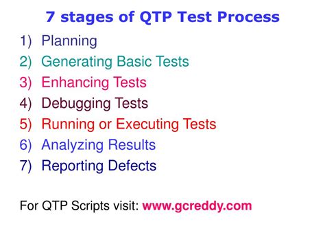 Ppt Qtp Test Process Powerpoint Presentation Free Download Id5183553