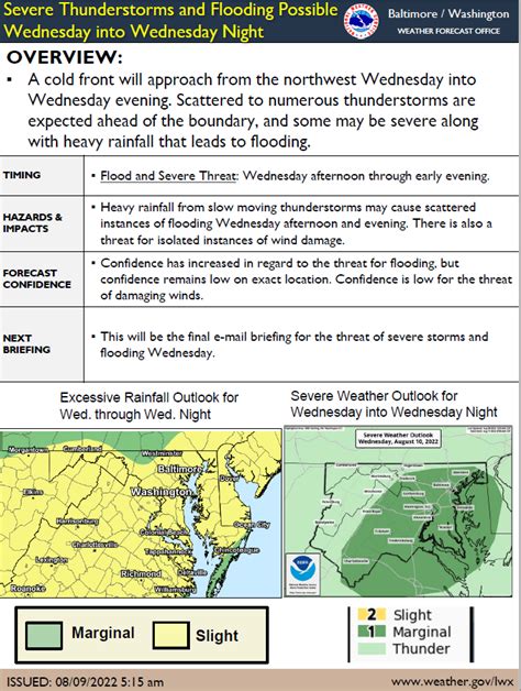 Flooding And Severe Thunderstorms Are Possible Wednesday Kabir Cares