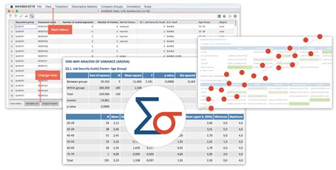 Questionnaire Analysis Software Powerful And Easy To Use Maxqda