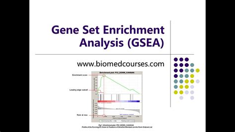 Gene Set Enrichment Analysis Gsea Course Youtube