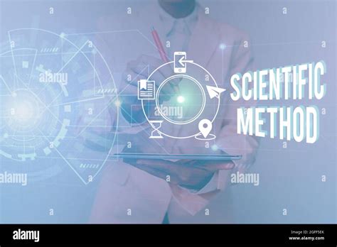 Sign Displaying Scientific Method Concept Meaning Method Of Procedure That Has Characterized