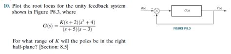 Solved 10. Plot the root locus for the unity feedback system | Chegg.com