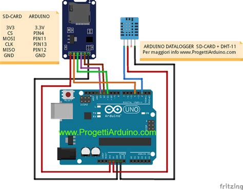75 Arduino Datalogger Temperatura E Umidità Con Dht 11 Su Sd Card