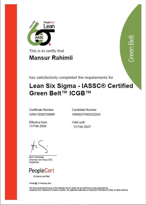 Mansur Rahimli On Linkedin Finnaly Did It 😀