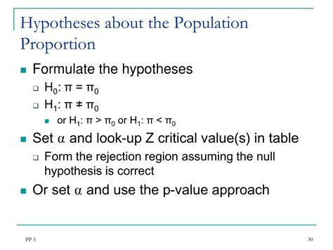Ppt Hypothesis Testing One Sample Mean Or Proportion Powerpoint Presentation Id6866401