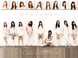 กระเเส K Pop