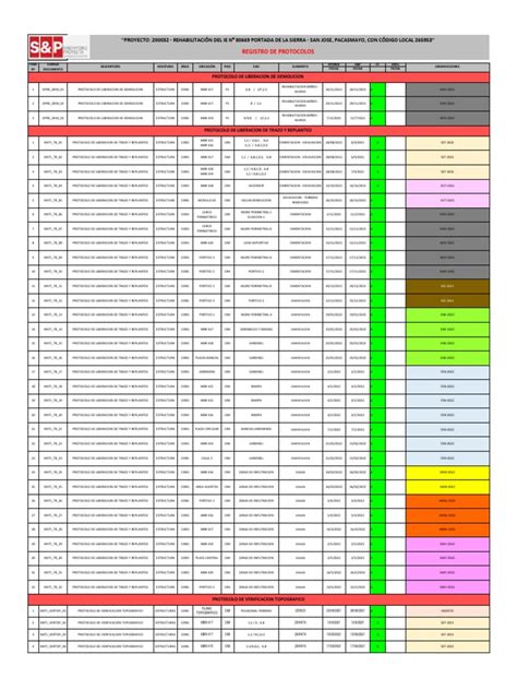 Log De Protocolos Inspecciones Pdf