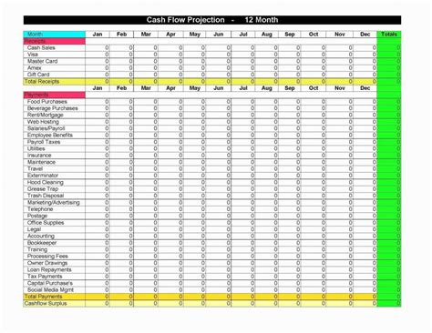 Beverage Cost Spreadsheet — Db
