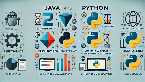 Python Java 連携方法 Java から Python に書き換える Rviz