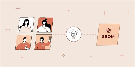 Things Devsecops Teams Need To Know About Sbom And Security