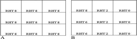 Comitant Ocular Deviation In Myasthenia Gravis Journal Of Neuro Ophthalmology