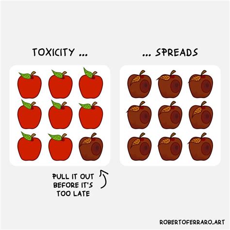 Dina Denham Smith Posted On Linkedin