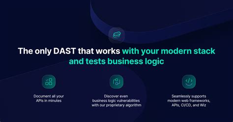 Escape Api Discovery And Security Platform · Github