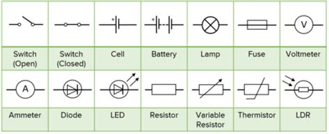Electrical Charge And Current Worksheets Questions And Revision Mme
