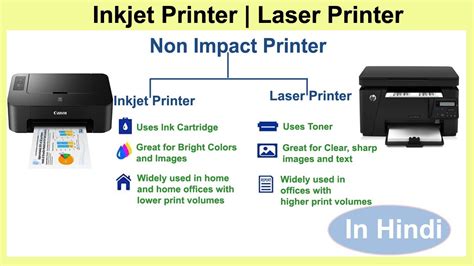 Impact Printer Easy Explanation At Chloe Maygar Blog