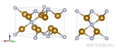 晶向和晶体取向是一回事吗？ 知乎