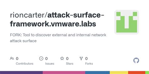 Github Rioncarterattack Surface Frameworkvmwarelabs Fork Tool To