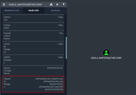 Tryhackme Reset Jaxafed